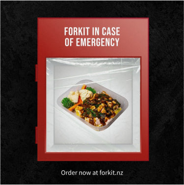 All Reviews – Forkit